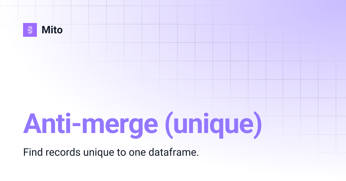 Anti-merge (unique) | Mito