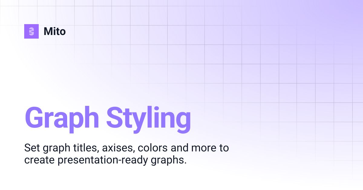Graph Styling | Mito