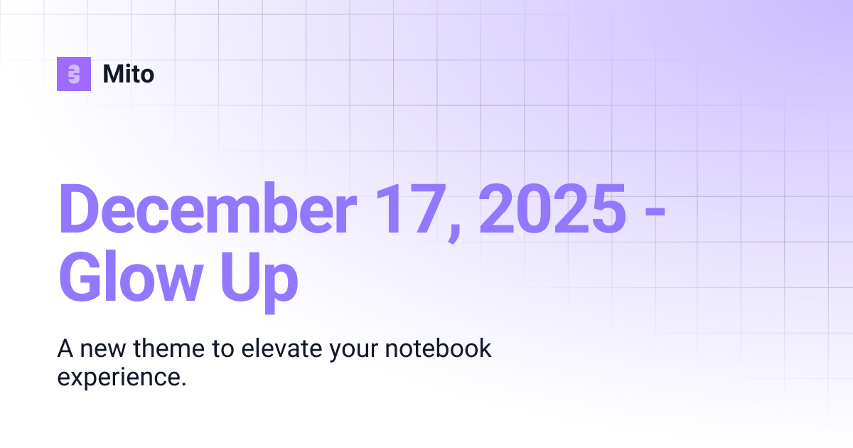 December 17, 2025 - Glow Up | Mito