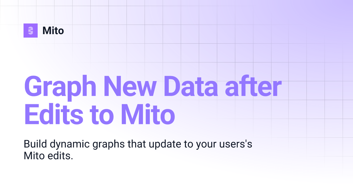 Graph New Data after Edits to Mito | Mito